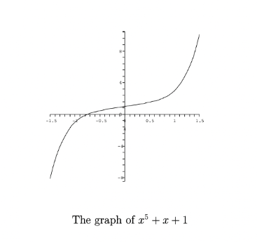 Calculus: GO Classes CS Test Series 2025 | Calculus | Topic Wise Test 3 ...