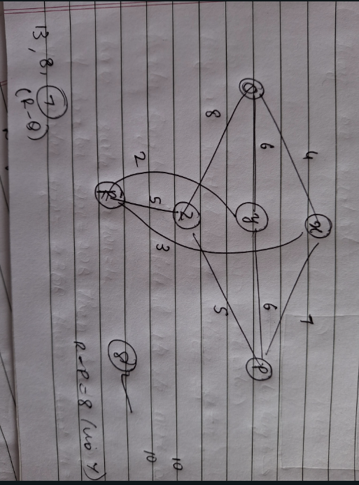 Computer Networks: GATE CSE 2021 Set 2 | Question: 45