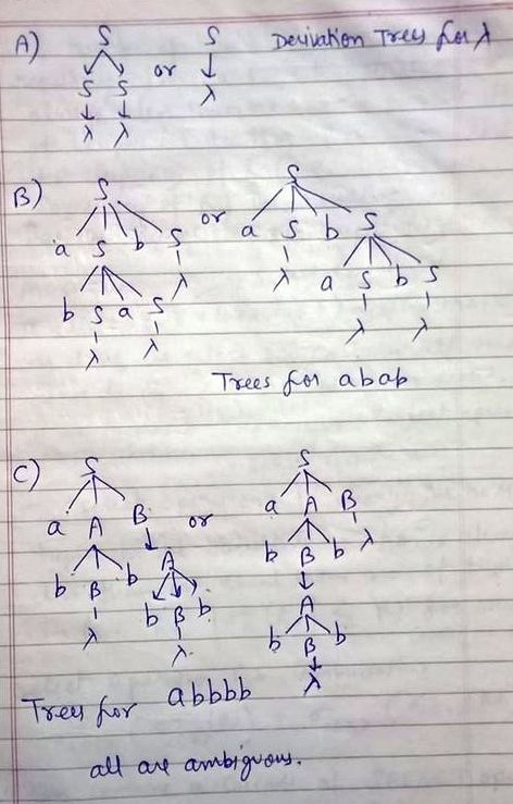 Theory of Computation: UGC NET CSE | October 2020 | Part 2 | Question: 57