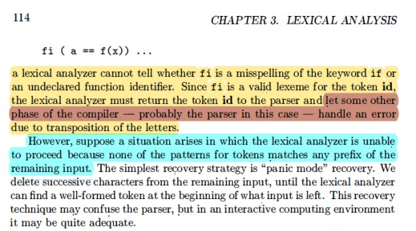 Compiler Design Compiler Design Lexical Errors Applied Gate Mock 3 2764