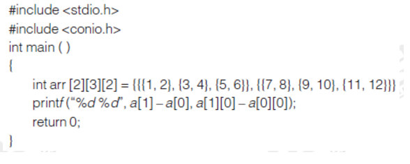 Programming: made_easy