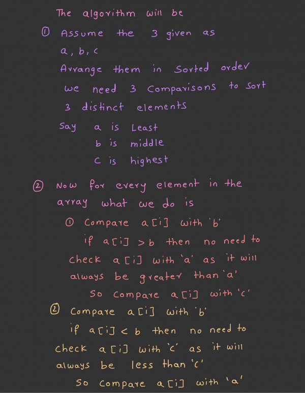 DS: TIFR CSE 2022 | Part B | Question: 5