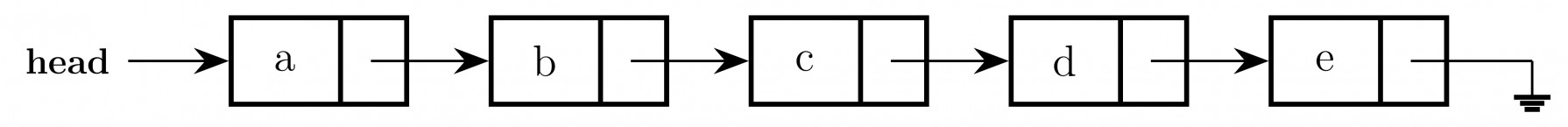 Data Structures: GATE CSE 2022 | Question: 5