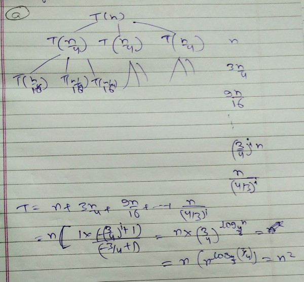 Gate Cse 1996 Question 2 12 Gate Overflow