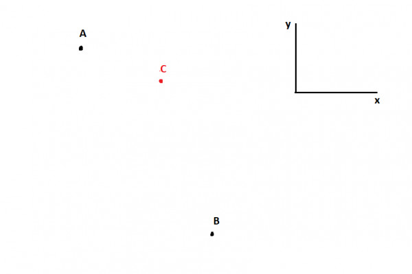 Linear Algebra: GATE IT 2007 | Question: 80