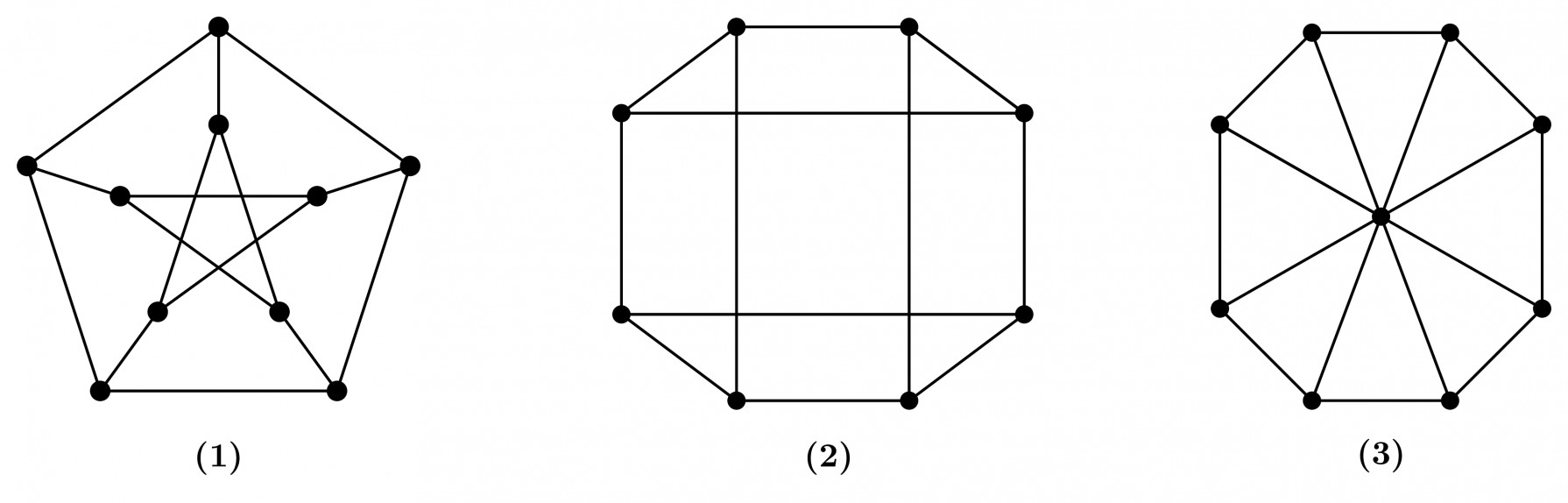 Graph Theory: TIFR CSE 2020 | Part B | Question: 11