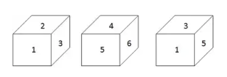 Spatial Aptitude: GO Classes 2024 | IIITH Mock Test 5 | Question: 71