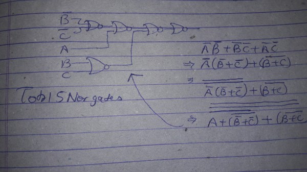 Digital Logic: Boolean logic implementation