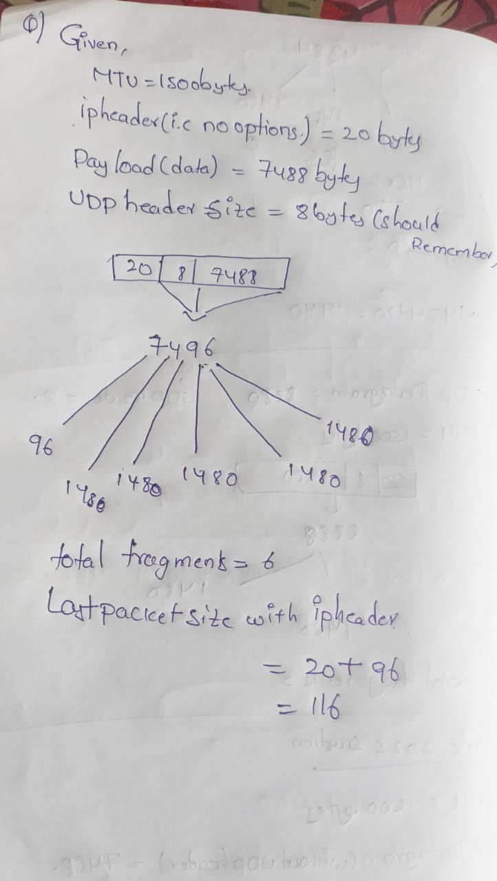 Computer Networks: GATE CSE 2025 | Set 2 | Question: 13