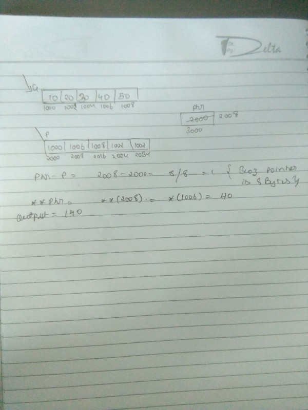 Gate Cse 2015 Set 3 Question 26 Gate Overflow For Gate Cse