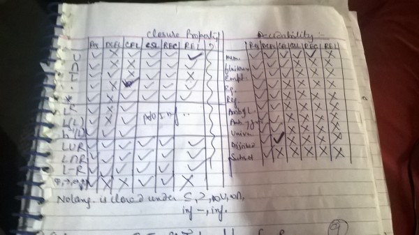 Theory Of Computation Decidable