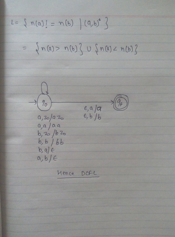 Theory of Computation: CFL AND DCFL