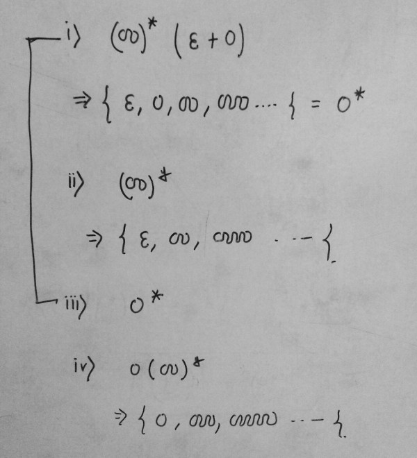Theory of Computation: GATE CSE 1996 | Question: 1.8