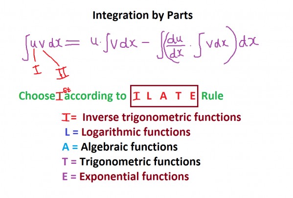 Calculus: Calculus-Integration