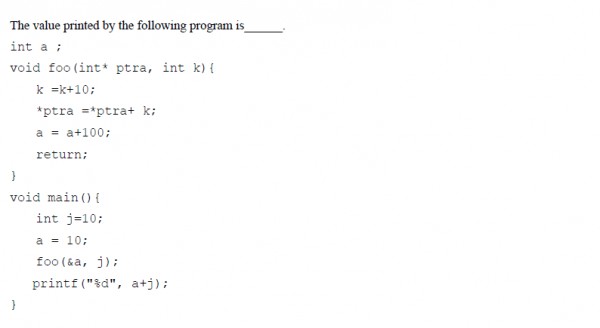 Programming in C: Gateforum Test Series