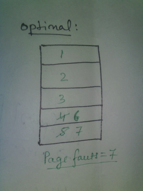 Operating System: UGC NET CSE | August 2016 | Part 3 | Question: 52