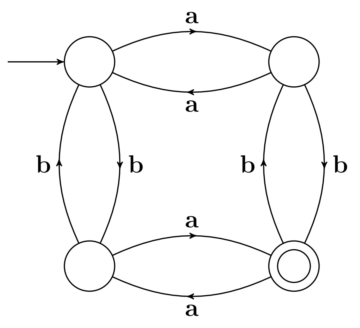 Theory of Computation: UGC NET CSE | July 2018 | Part 2 | Question: 32