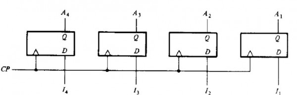 Digital Logic: Morris Mano Edition 3 Exercise 7 Question 1 (Page No. 303)