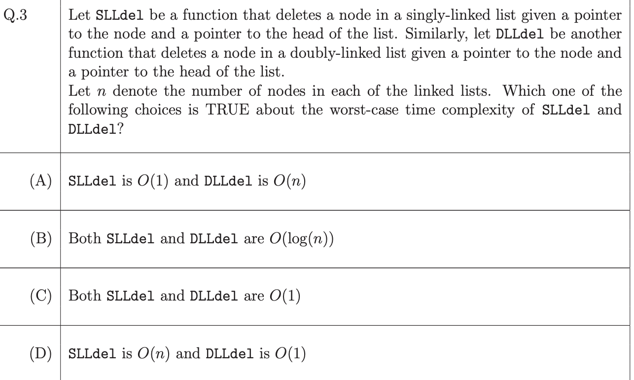 DS: GATE CSE 2023 | Question: 3