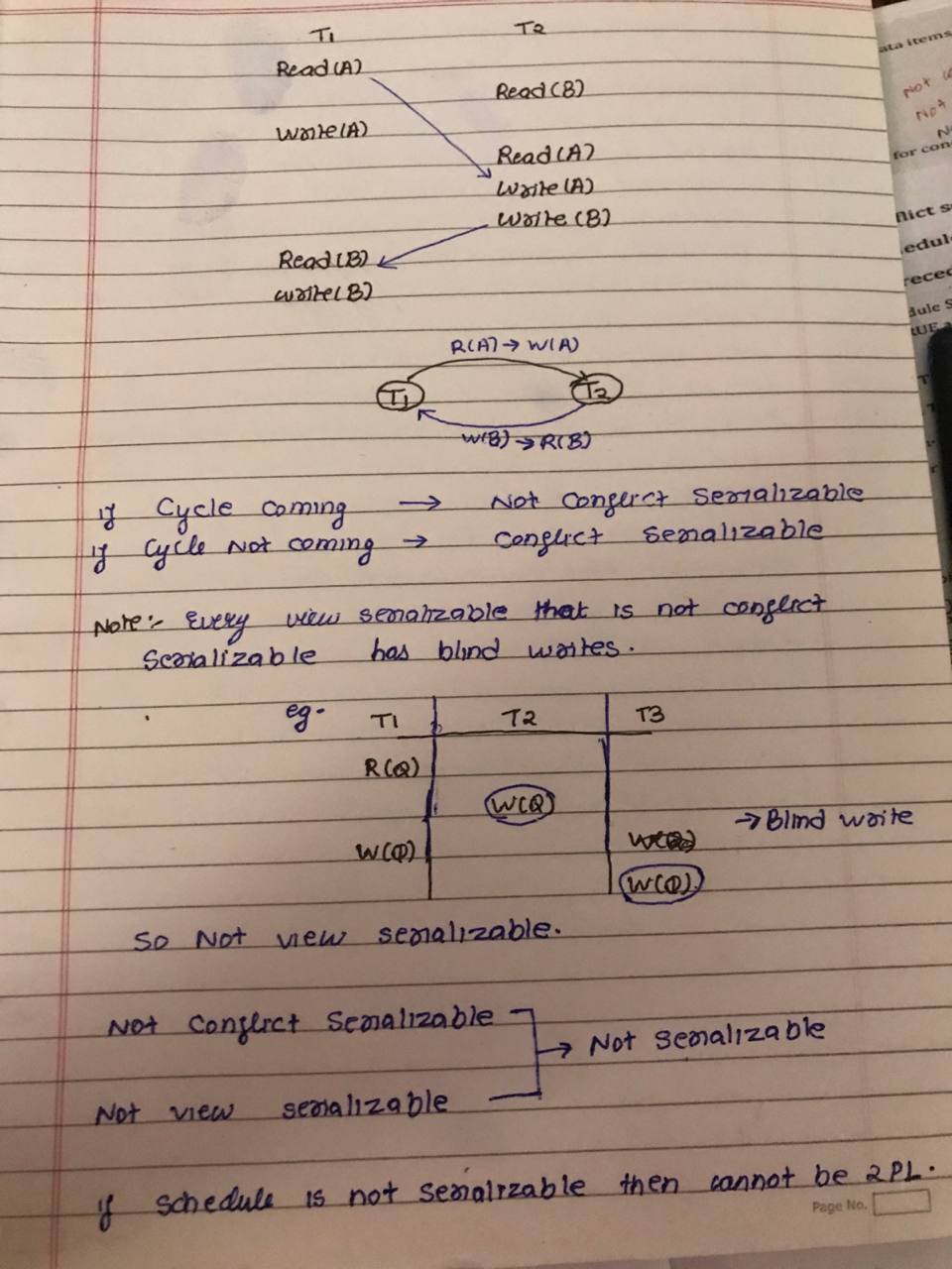 Databases: GATE CSE 1999 | Question: 2.6