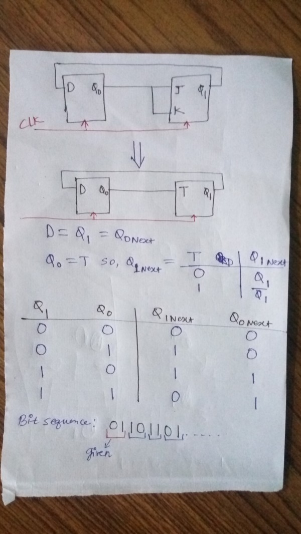 Digital Logic Gate Cse 2015 Set 1 Question 37