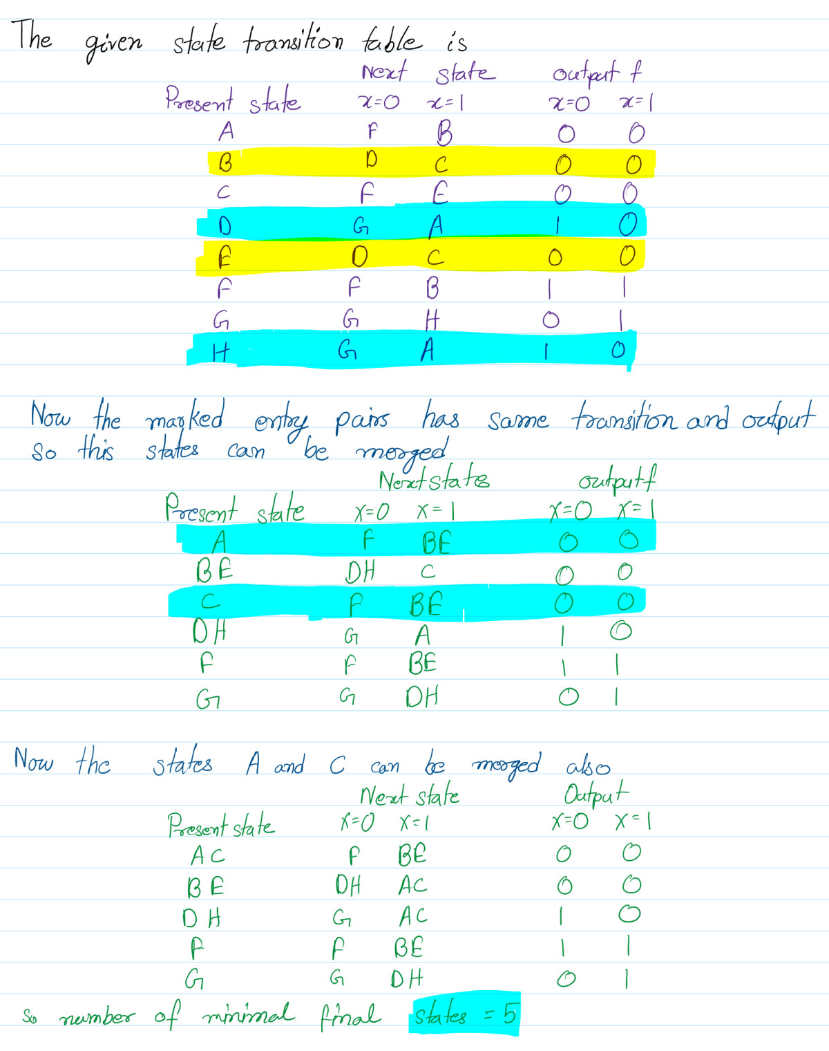 Theory of Computation: GATE CSE 2025 | Set 1 | Question: 49