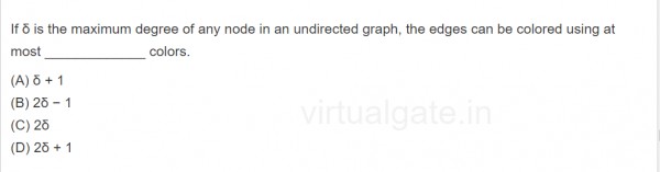 Graph Theory: Graph coloring