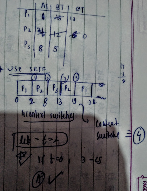 Operating System: ISRO CSE 2020 | Question: 31