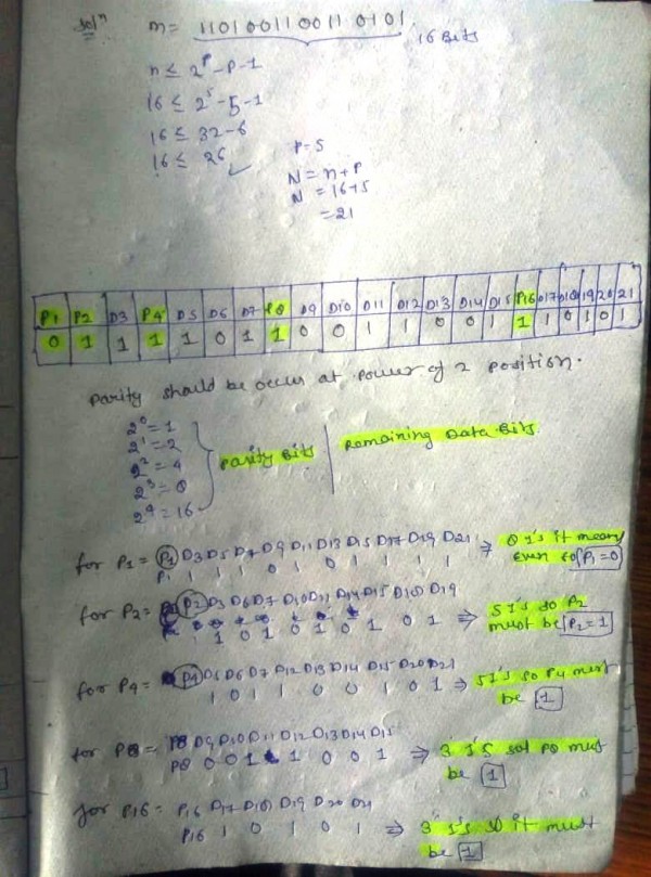Computer Networks Hamming Code