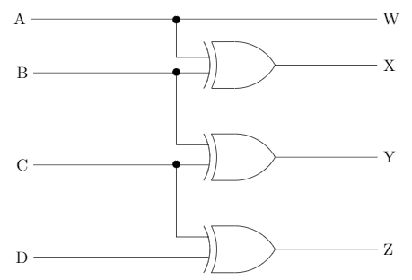 Digital Logic: ISRO2020-12