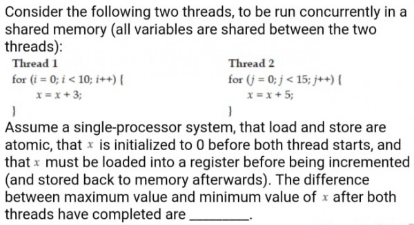 Operating System: Gate Practice