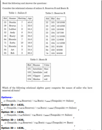 Others: UGC NET CSE | October 2022 | Part 1 | Question:: 99