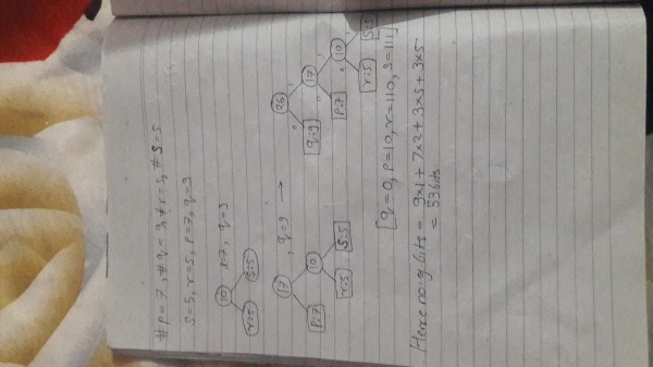 Algorithms Madeeasy Test Series Algorithms Greedy Algorithm
