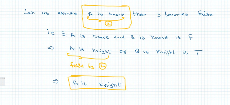 Mathematical Logic: TIFR CSE 2011 | Part A | Question: 12
