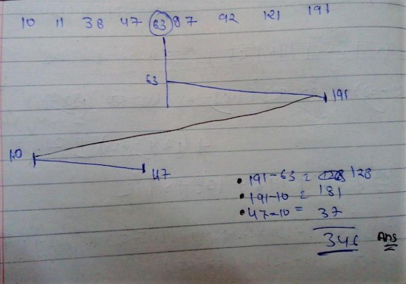 Operating System: GATE CSE 2016 Set 1 | Question: 48
