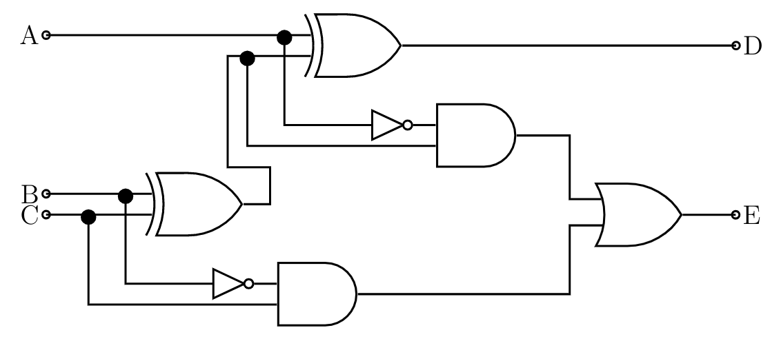 Digital Logic: ISRO2007-03