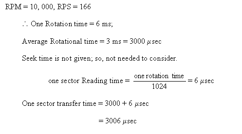 CO and Architecture: Finding transfer time of a sector