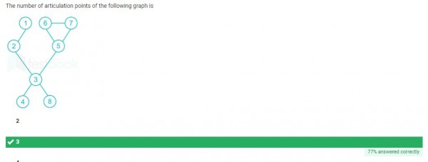 Articulation point in graph - GATE Overflow