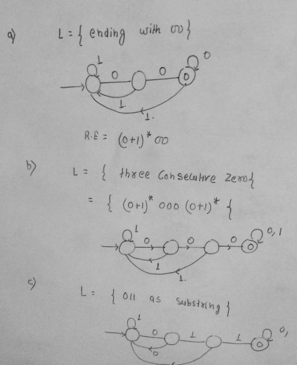 Theory of Computation: Ullman (TOC) Edition 3 Exercise 2.2.6 Problem 2.2.4 (Page No. 53)