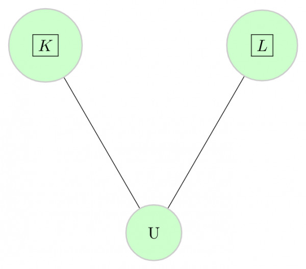 Algorithms: GATE CSE 2006 | Question: 48