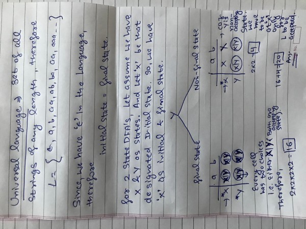 Theory Of Computation Ace Test Series Theory Of Computation Finite Automata