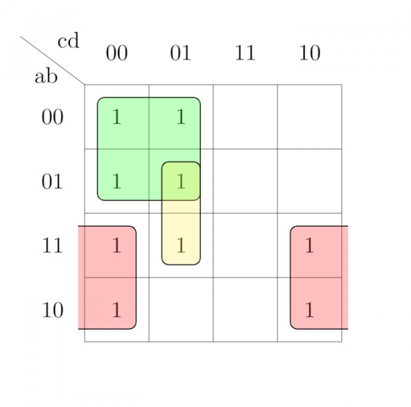 Digital Logic: GATE IT 2007 | Question: 79
