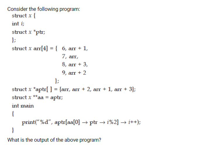 Programming in C: Made Easy