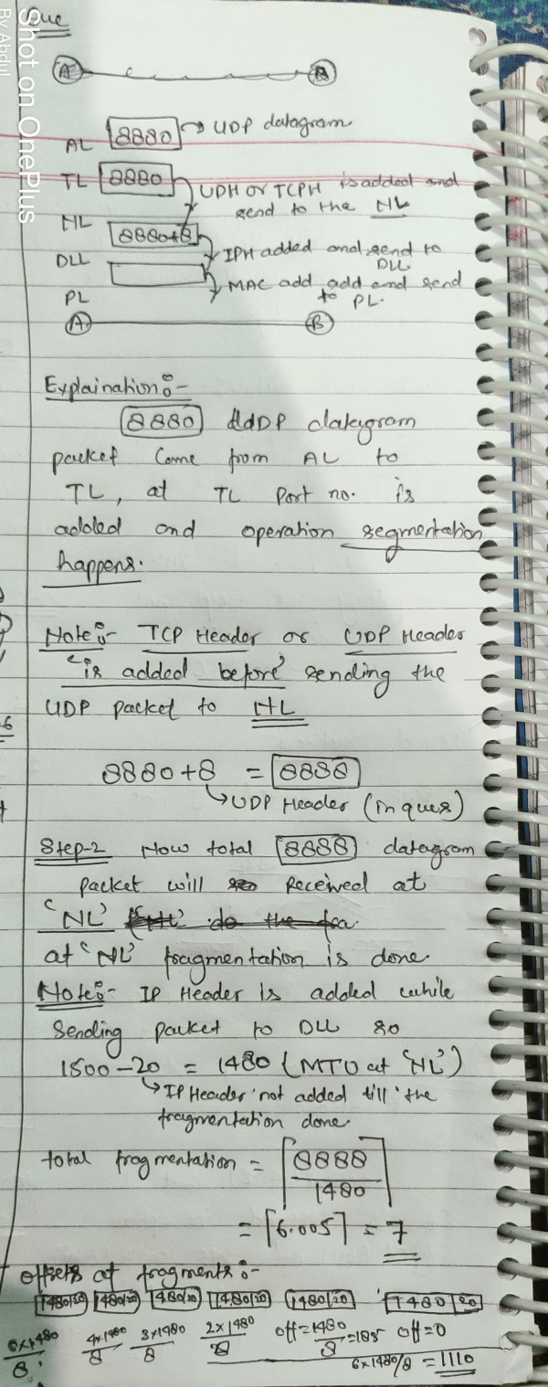 Computer Networks: GATE CSE 2015 Set 2 | Question: 52