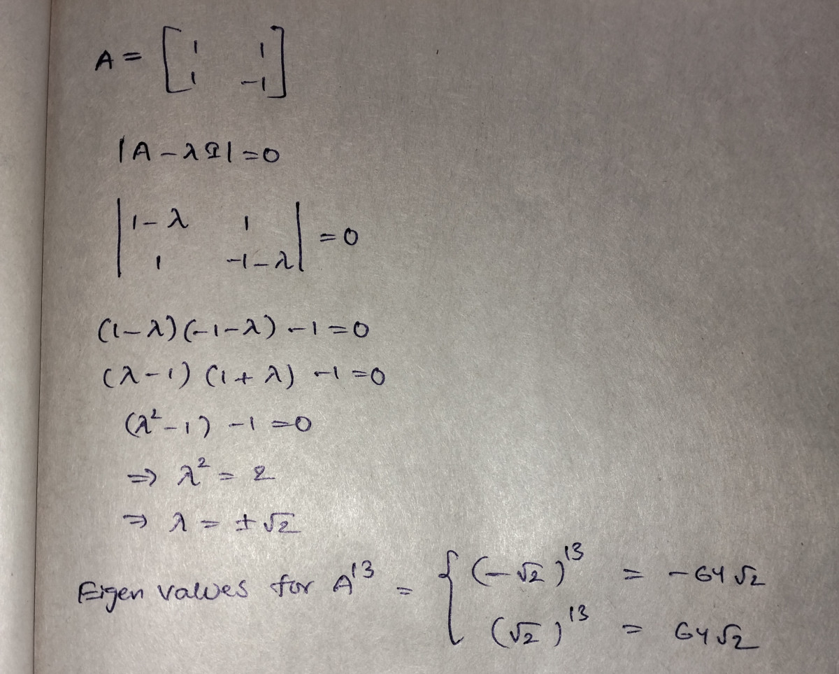 Linear Algebra: GATE CSE 2025 | Set 1 | Question: 31