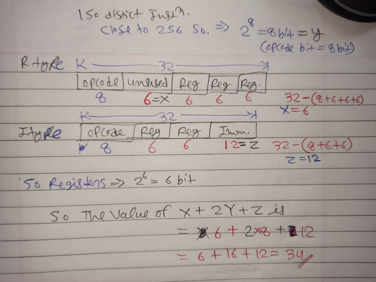CO & Architecture: GATE CSE 2024 | Set 2 | Question: 51