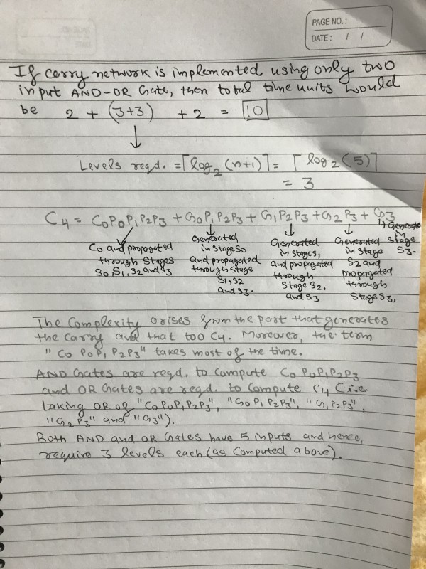 Digital Logic: GATE CSE 2004 | Question: 62