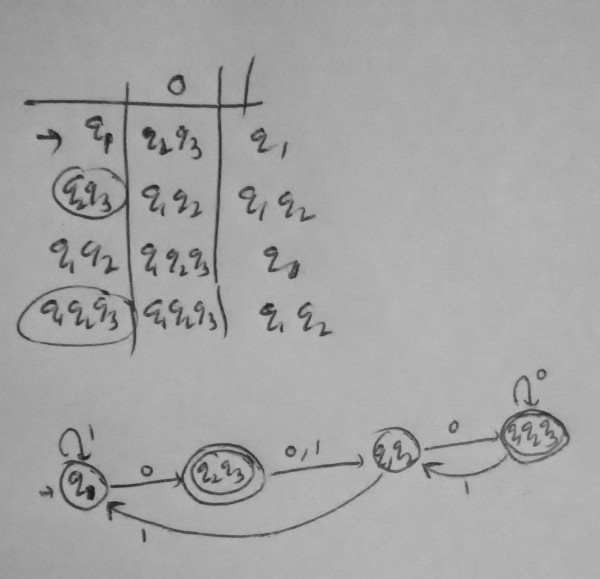 Theory of Computation: construct NFA
