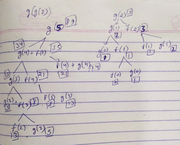 Programming in C: GO Classes 2023 | Weekly Quiz 4 | Question: 22