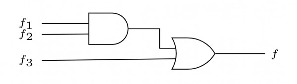 Digital Logic: GATE CSE 2008 | Question: 8